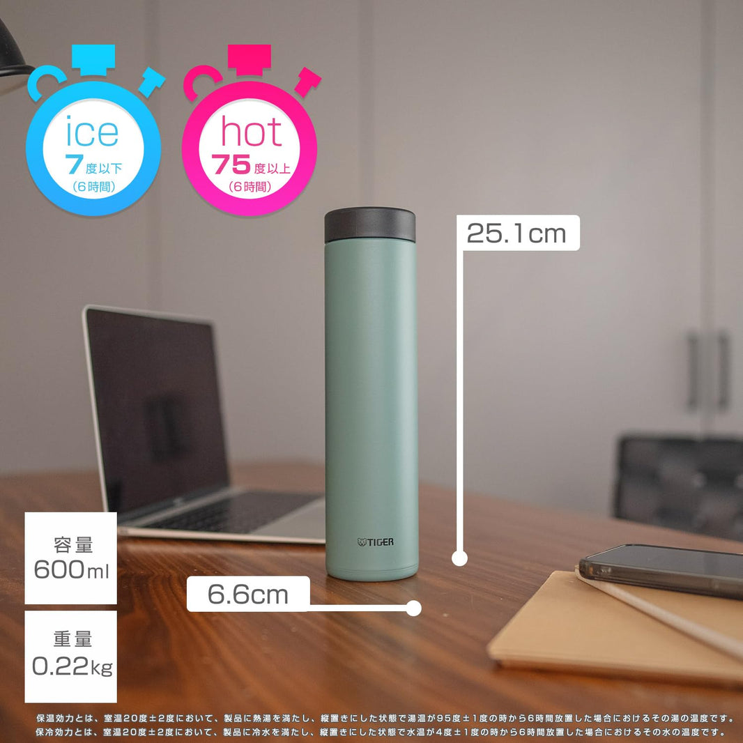 Products – Page 7 – Arham Kitchenware